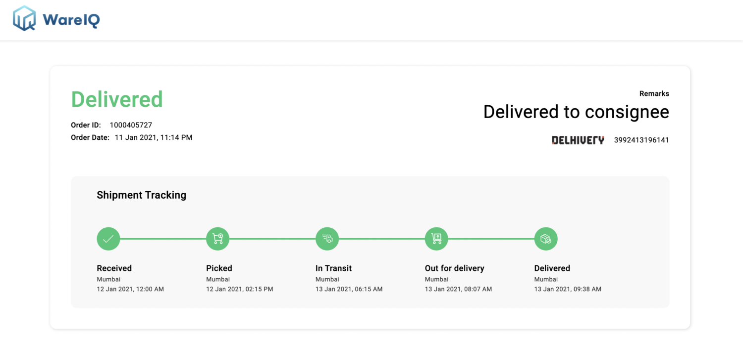 How WareIQ Helped Kama Ayurveda Scale-up its Online Business through ...